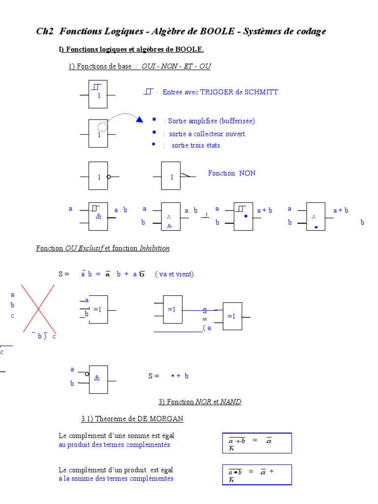 Boole | PDF