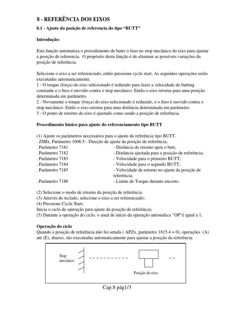 CNC FANUC FONTE Alarmes Servos ALPHA | PDF | Rede elétrica | Fonte de energia