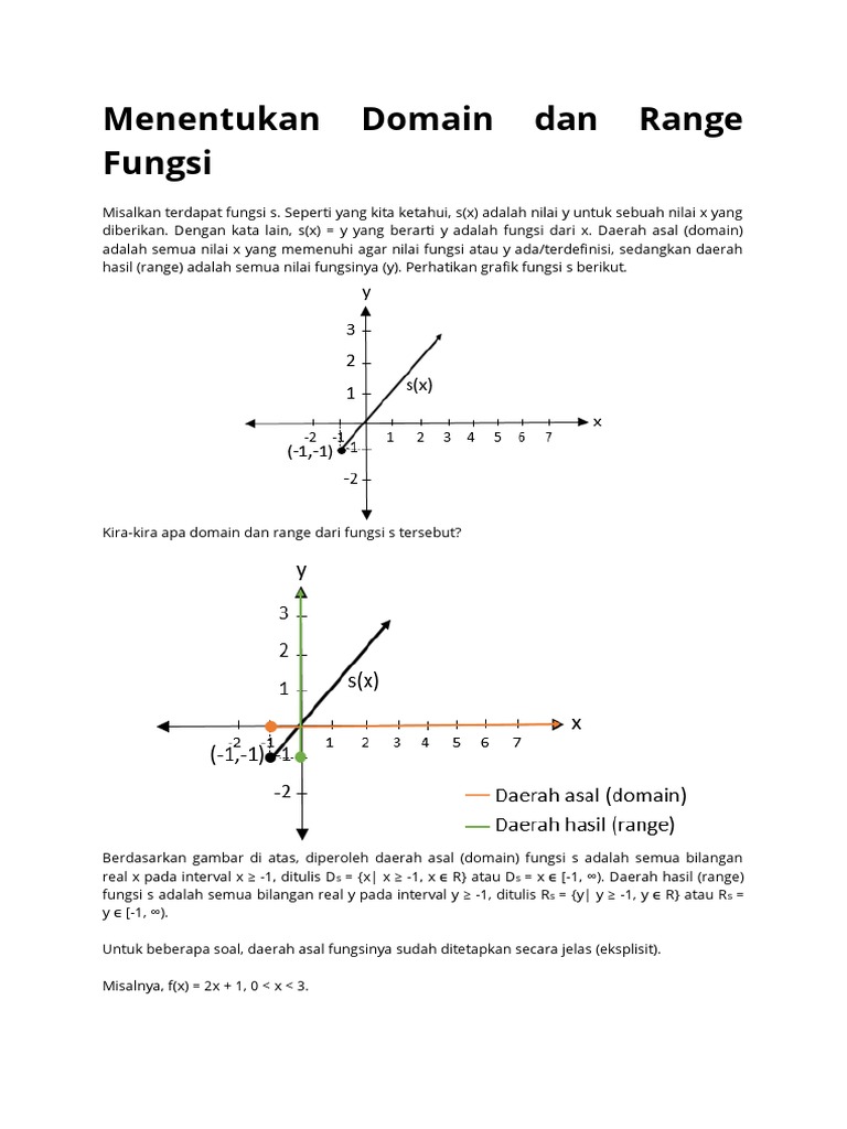 Domain Dan Range | PDF | Metode & Bahan Ajar