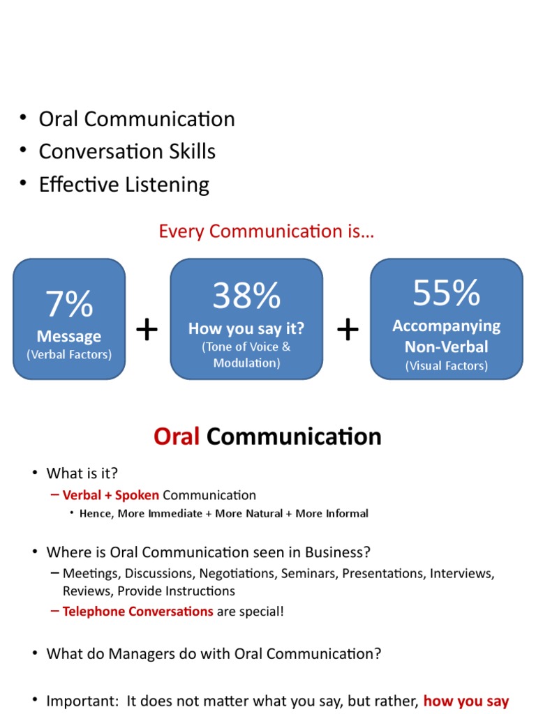 Oral Comm, Conversations, Listening | PDF | Communication | Conversation