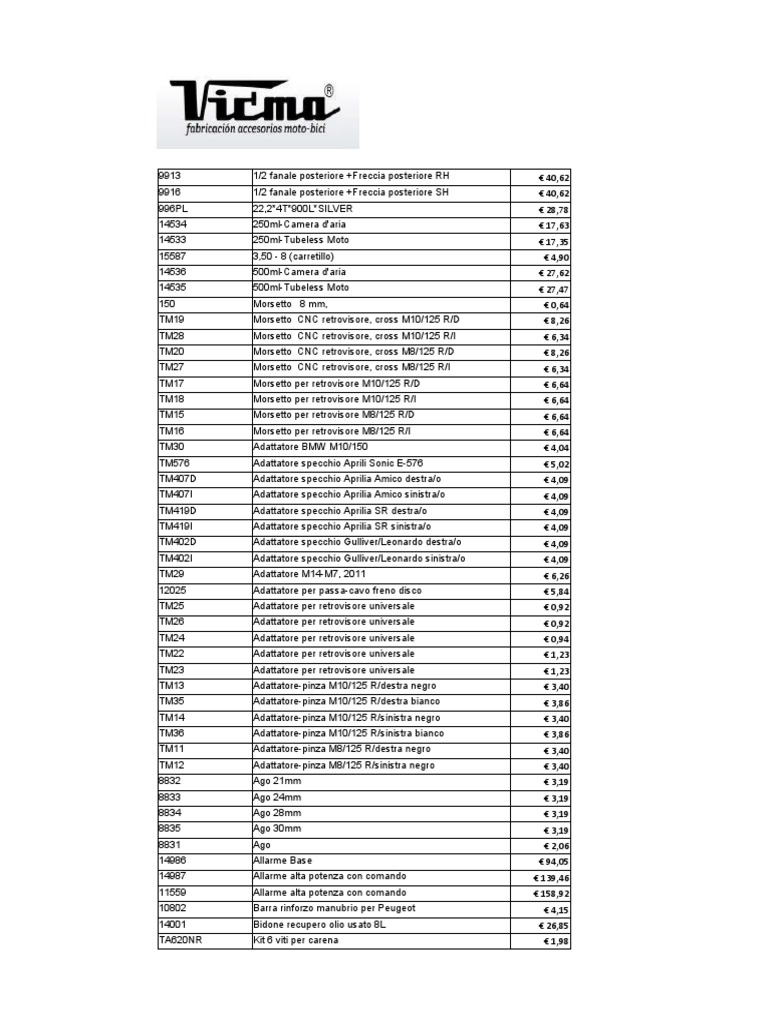 Vicma Listino Varie | PDF