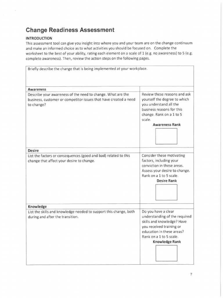 ADKAR Change Assessment Tool | PDF