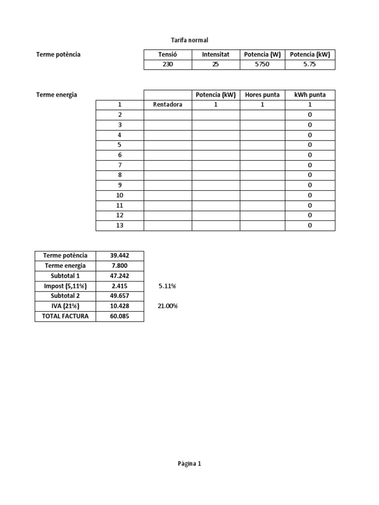 Model Factura | PDF