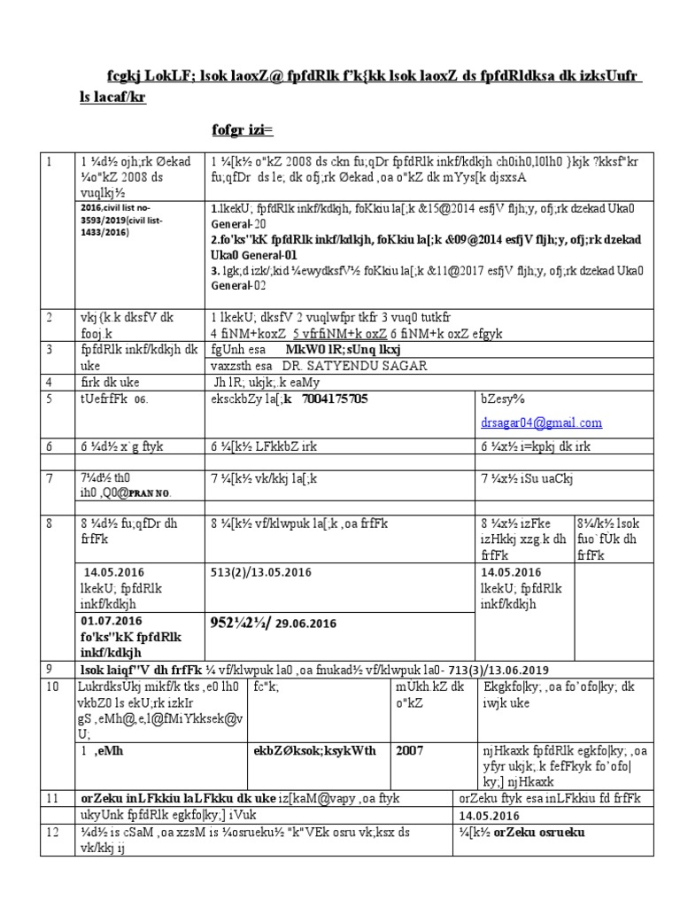 FCGKJ Loklf Lsok Laoxz@ FPFDRLK F'K (KK Lsok Laoxz Ds Fpfdrldksa DK Izksuufr Ls Lacaf/Kr Fofgr ...