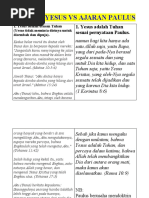 Daftar Nama Kitab Alkitab Lengkap | PDF