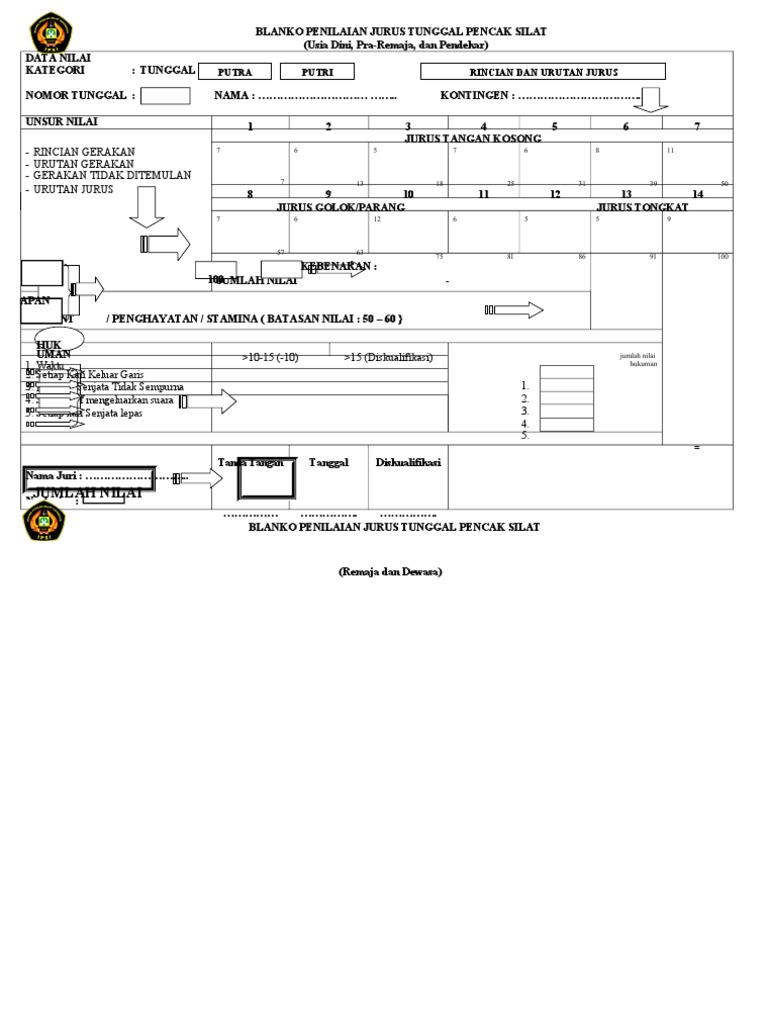 Penilaian Kinerja Pencak Silat | PDF