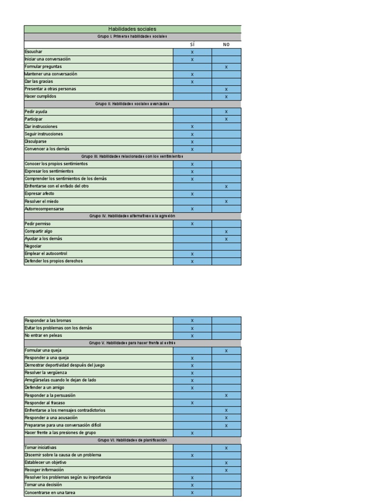Lista de Cotejo - Habilidades Sociales | PDF
