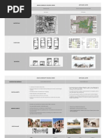 Zonal Color Coding | PDF | Hydrology | Hydrography