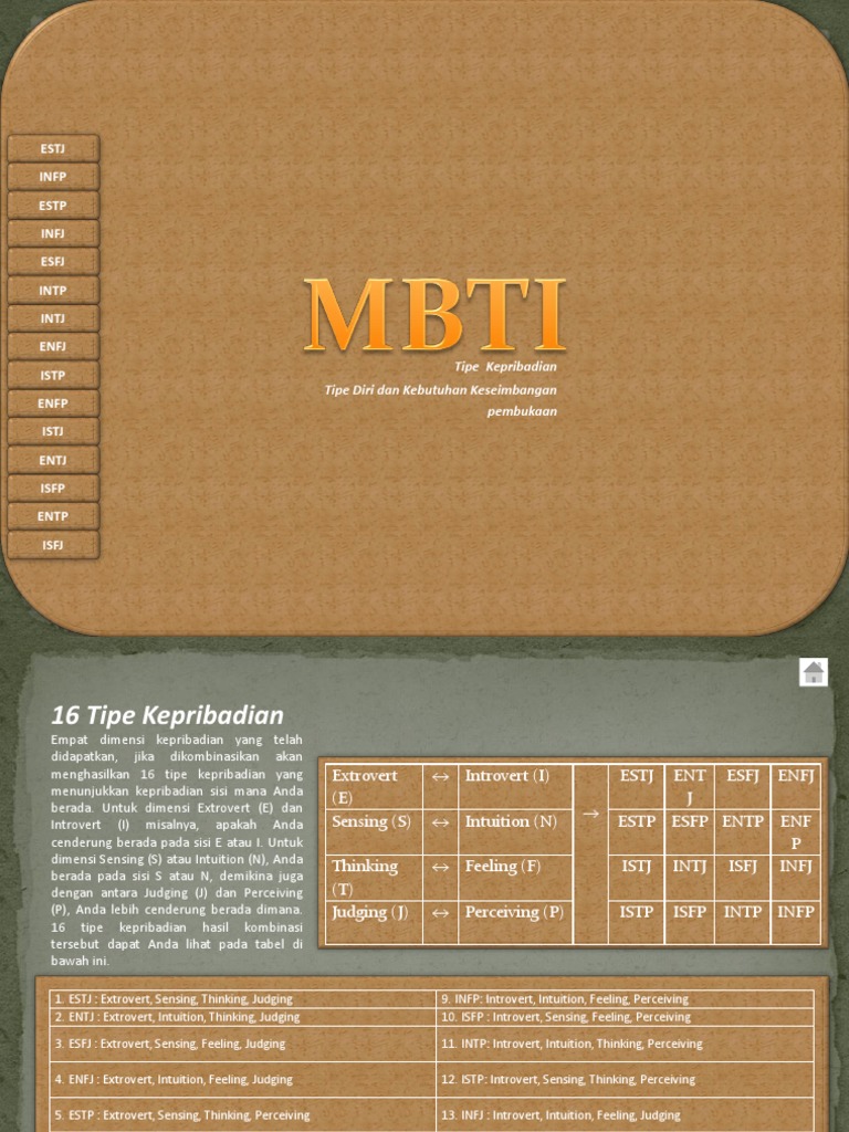 Mbti | PDF