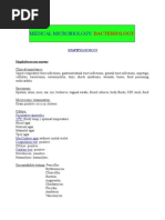 Microbiology Nuts & Bolts | PDF | Infection | Bacteria