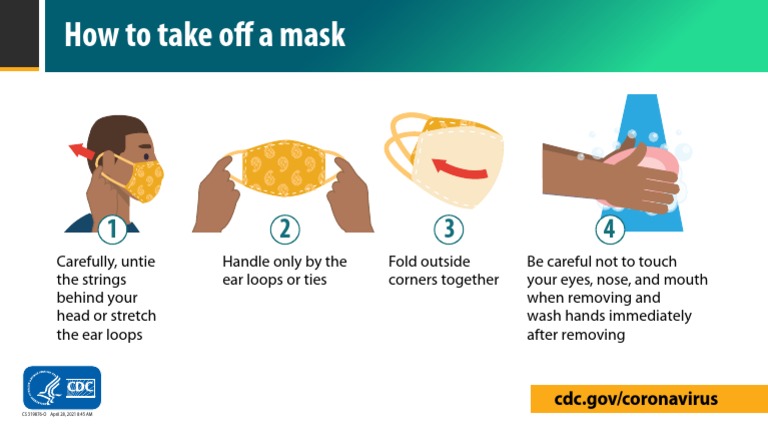 HowtoTakeOff A Mask | PDF