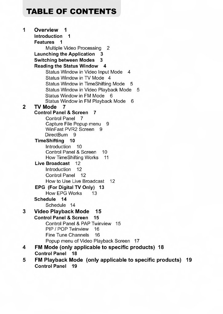 WinFast PVR2 English | PDF | Video | Television