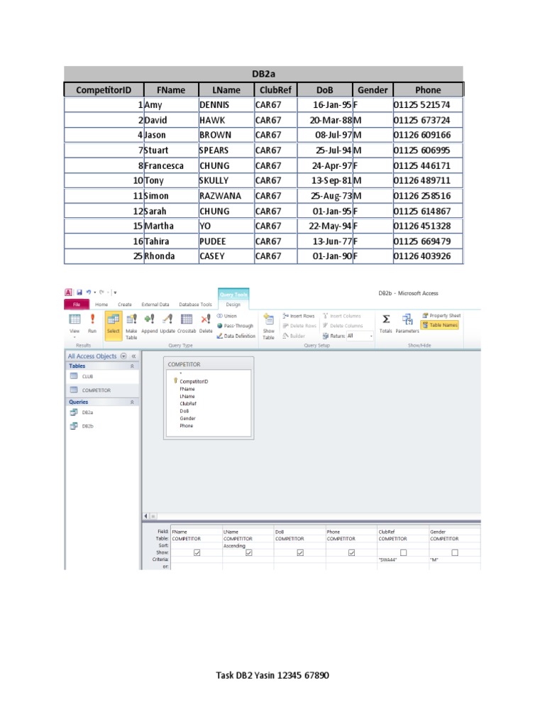Competitorid Fname Lname Clubref Dob Gender Phone | PDF