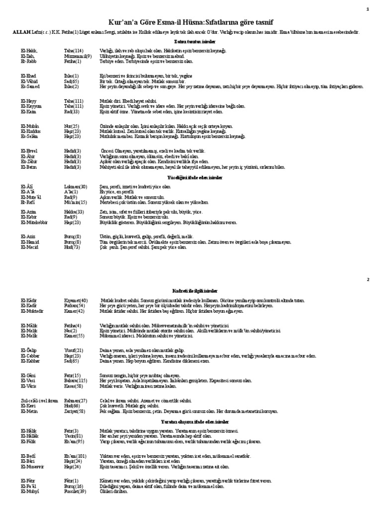 Esma 2 Tasnifli Düzenlenmiş 2 | PDF