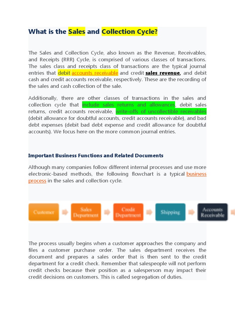 Understanding the Key Elements of the Sales and Collection Cycle | PDF ...