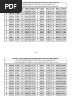 CSC NCR Online Scheduling System | PDF | Metro Manila | Manila