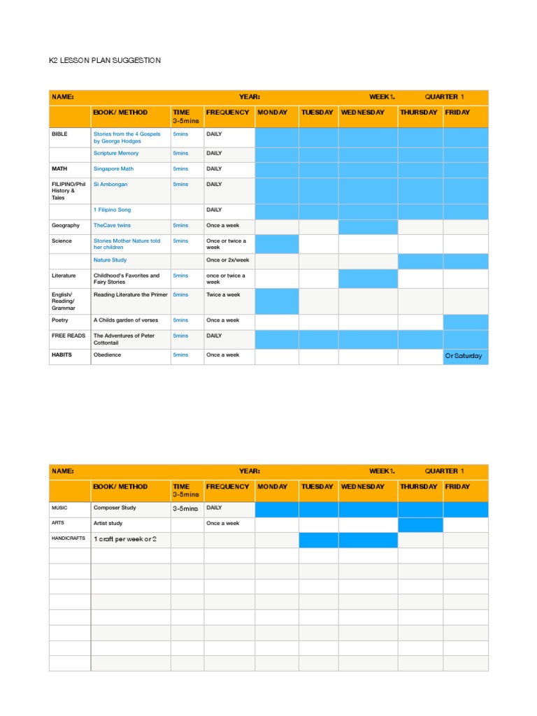 K2 Lesson Plan Suggestion: Stories From The 4 Gospels by George Hodges ...