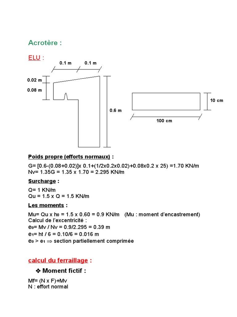 Acrotére 22 | PDF | Méthodes et références pédagogiques