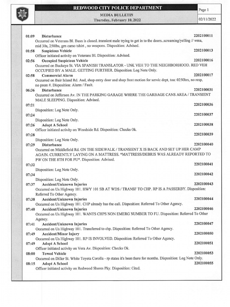 Redwood City Police Department Crime Log 02-10-2022 | PDF