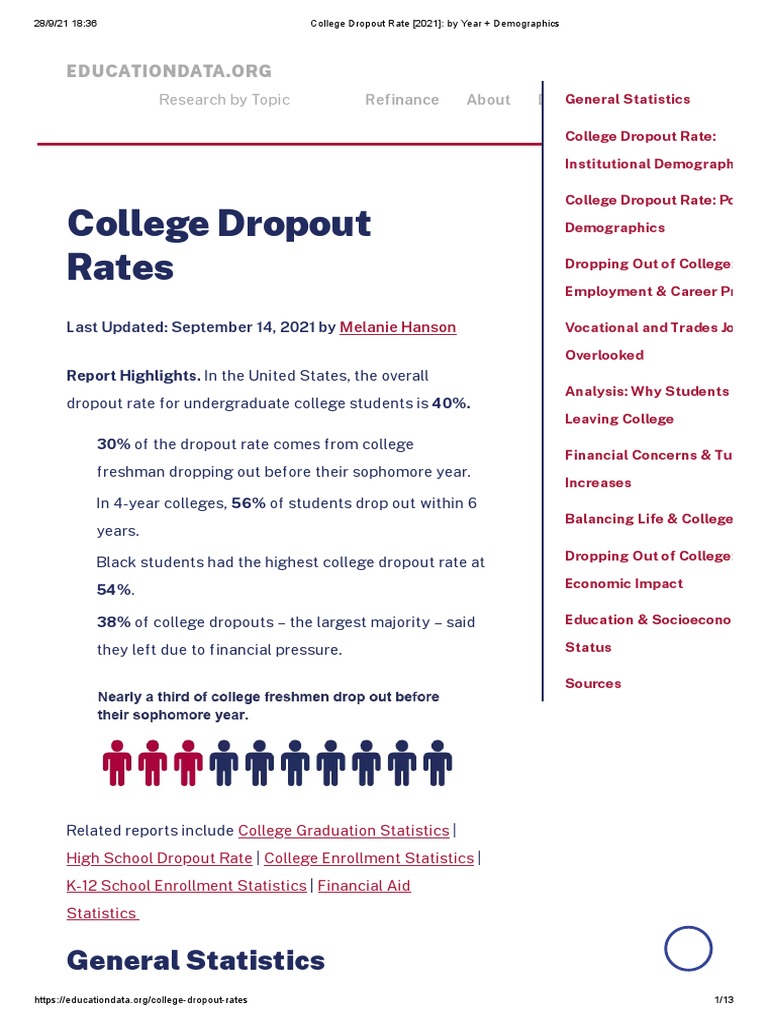College Dropout Rate (2021) - by Year + Demographics | PDF ...