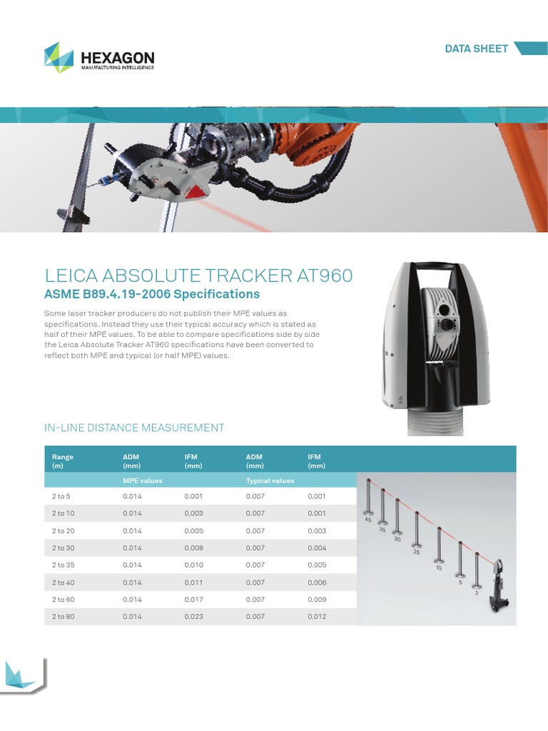 Hexagon MI AT960 Datasheet A4 - en | PDF | Accuracy And Precision | Metrology