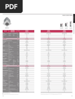 Catalogo Valvulas Urrea | PDF