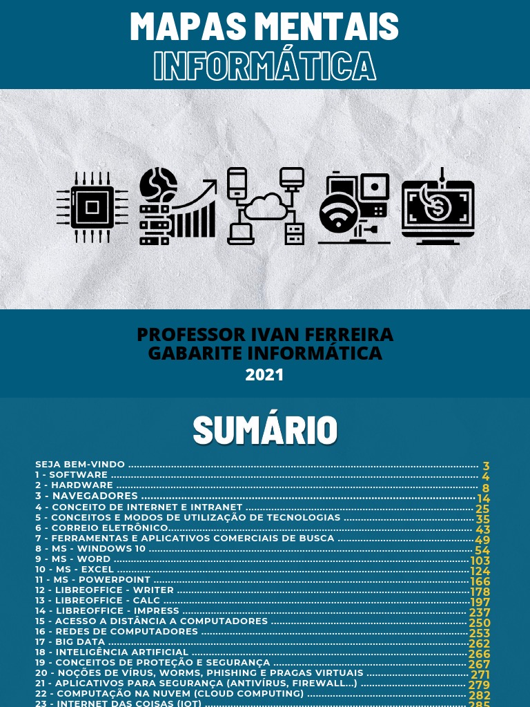 Compactado - Resumos em Mapas Mentais - Inform Tica - 2021 | PDF | Memória de acesso aleatório ...