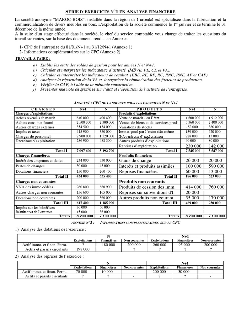 Exercices d'Analyse Financière CAF | PDF | Revenu brut | Dépréciation