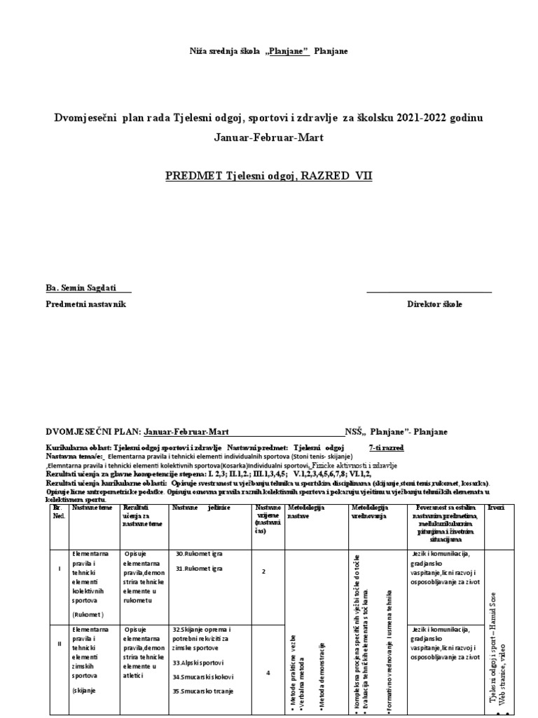 Dvomesecni Plan 7 Razred Januar-Februar-Mart Planjane | PDF