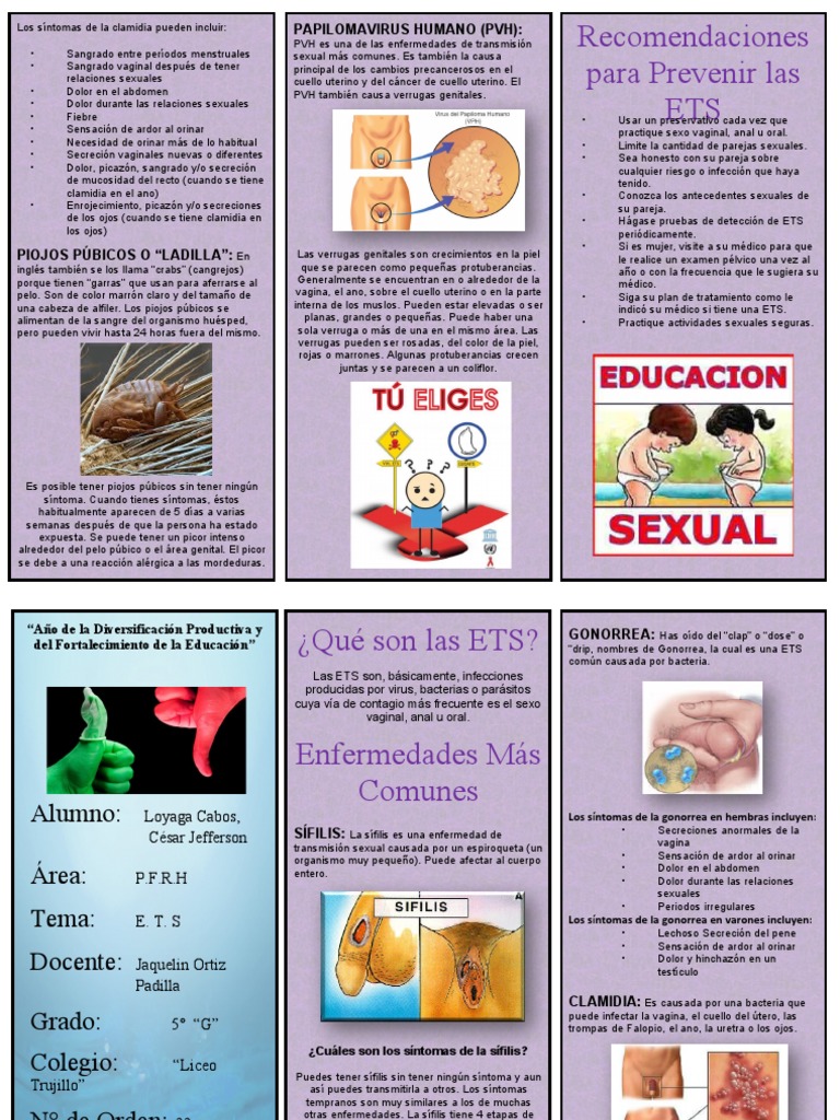 Triptico Ets | PDF | Infección transmitida sexualmente | Ciencias de la Salud