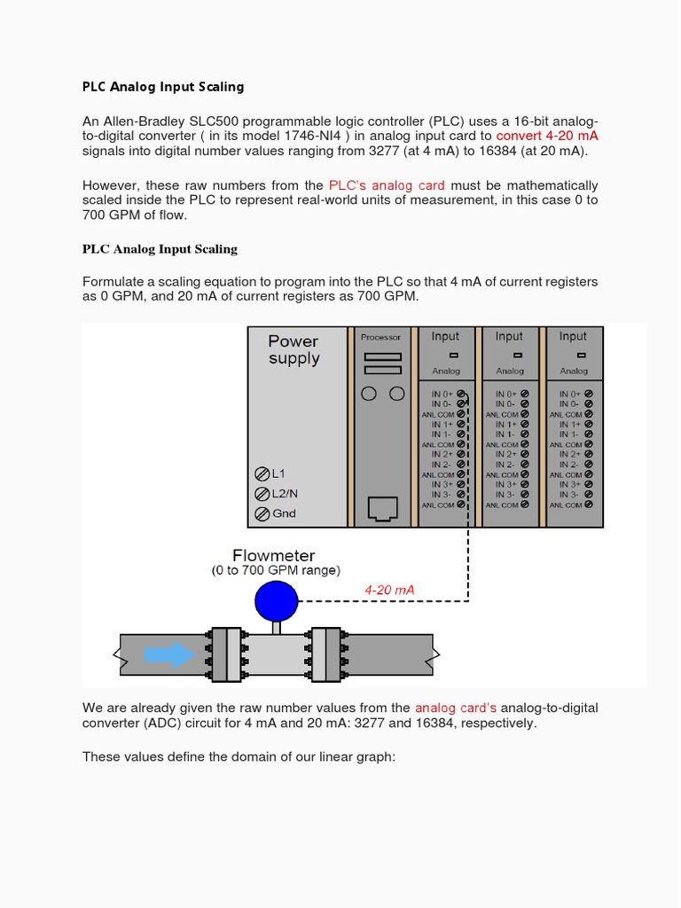 PLC Analog Input Scaling Formula | PDF