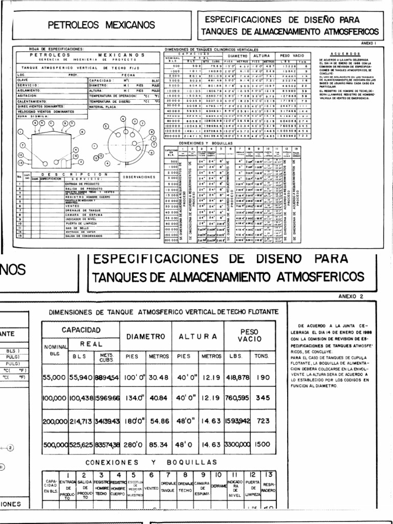 Tablas de Diseño de Tanques Api-650 - 02 | PDF