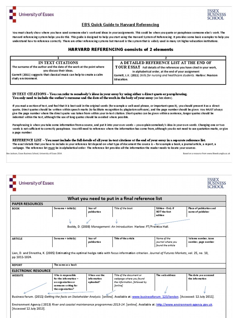 Referencing Harvard Quick Guide | PDF | Citation | World Wide Web
