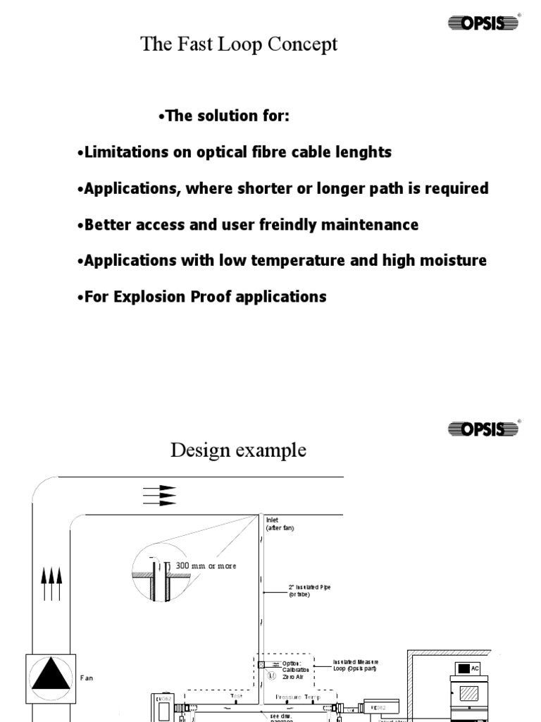 The Fast Loop Concept | PDF | Pipe (Fluid Conveyance) | Duct (Flow)