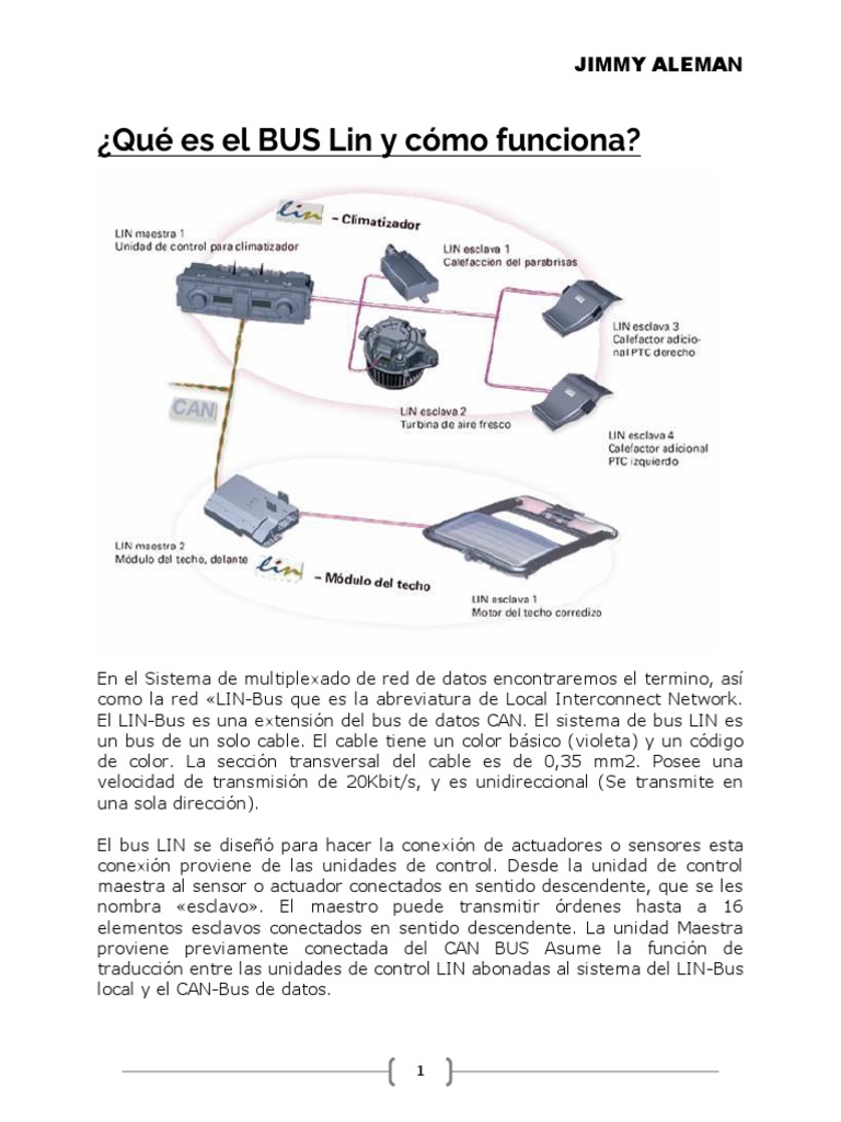 BUS Lin | PDF | Aire acondicionado | Ingeniería Informática