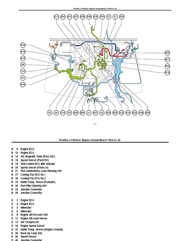 D61 D62 D12 D57 D36 D58 D38 D54 E2 E1 D63: Position of Parts in Engine ...