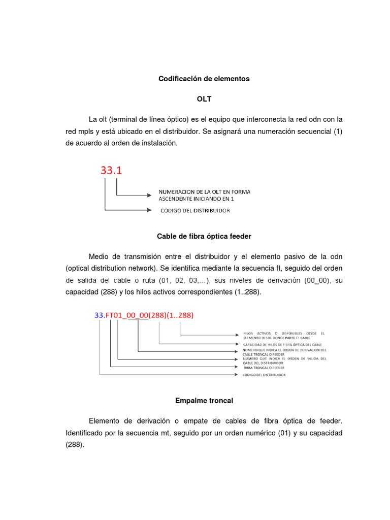 Codificacion Redes GPON | PDF | Fibra óptica | Informática