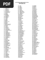 Year 11 Spelling List | PDF