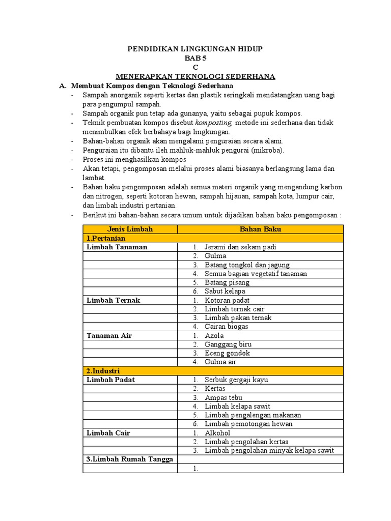 Materi PLH Bab 5 C S.2 21-22 | PDF