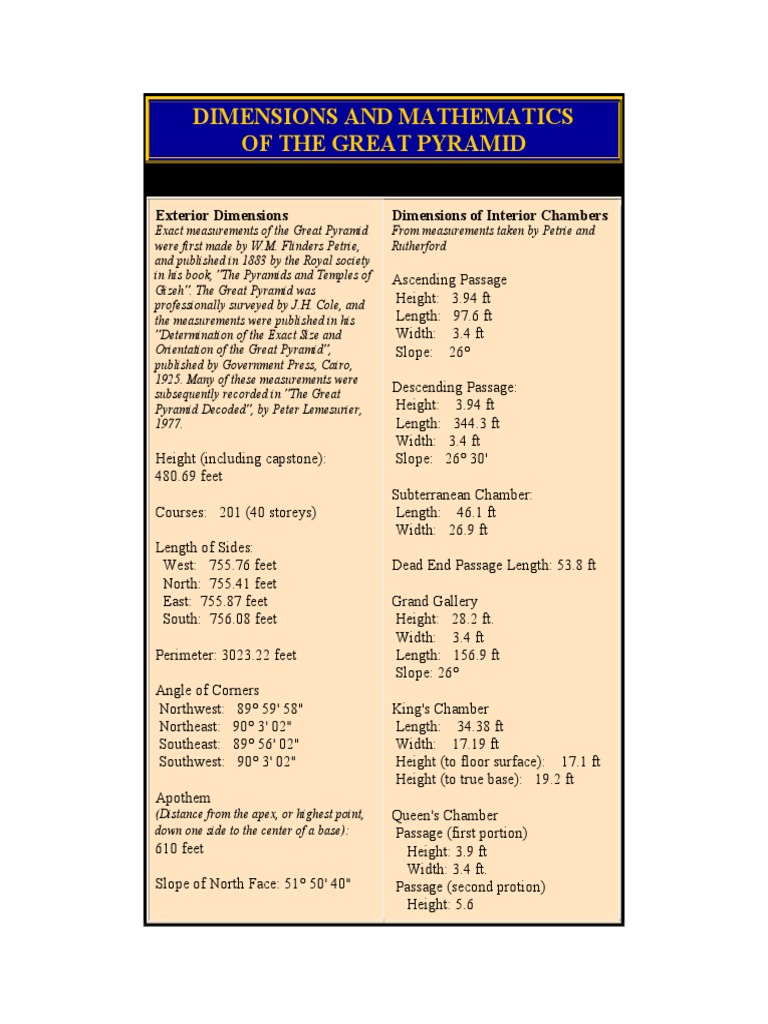 Dimensions of Great Pyramid | Download Free PDF | Length | Metrology