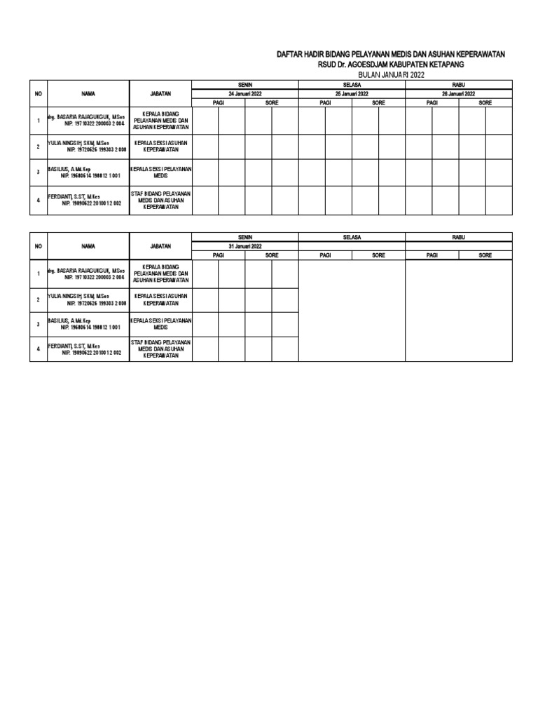 Absen Pns Bulan Januari | PDF