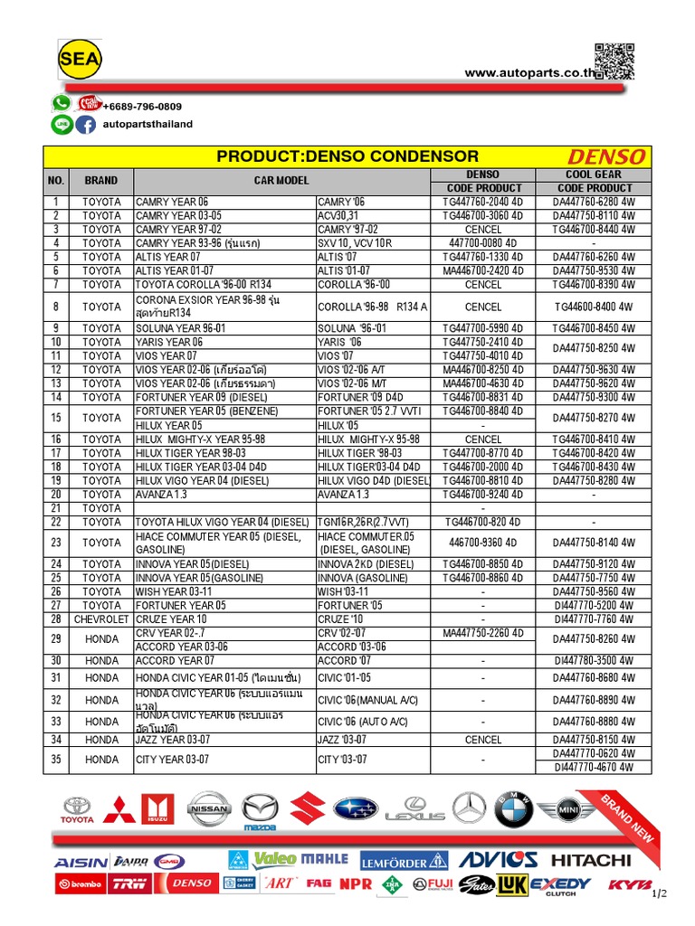 Denso 4 Pdf Automotive Technologies Vehicle Technology