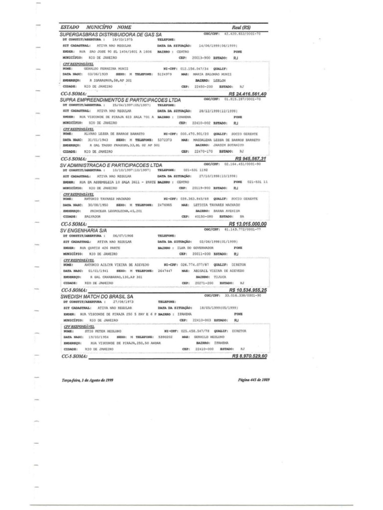 Banesta 14 | PDF