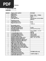 Xbox Controller Buttons Names | PDF