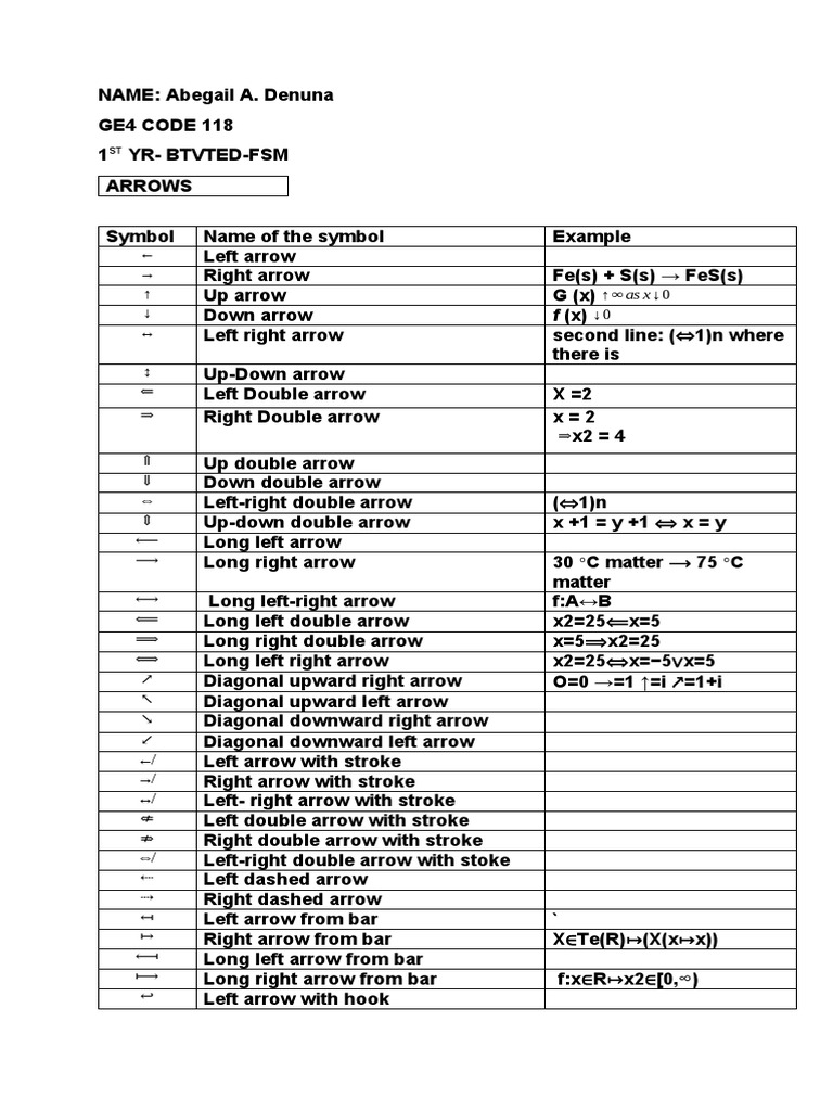 Math Task 2 | PDF | Angle | Mathematics