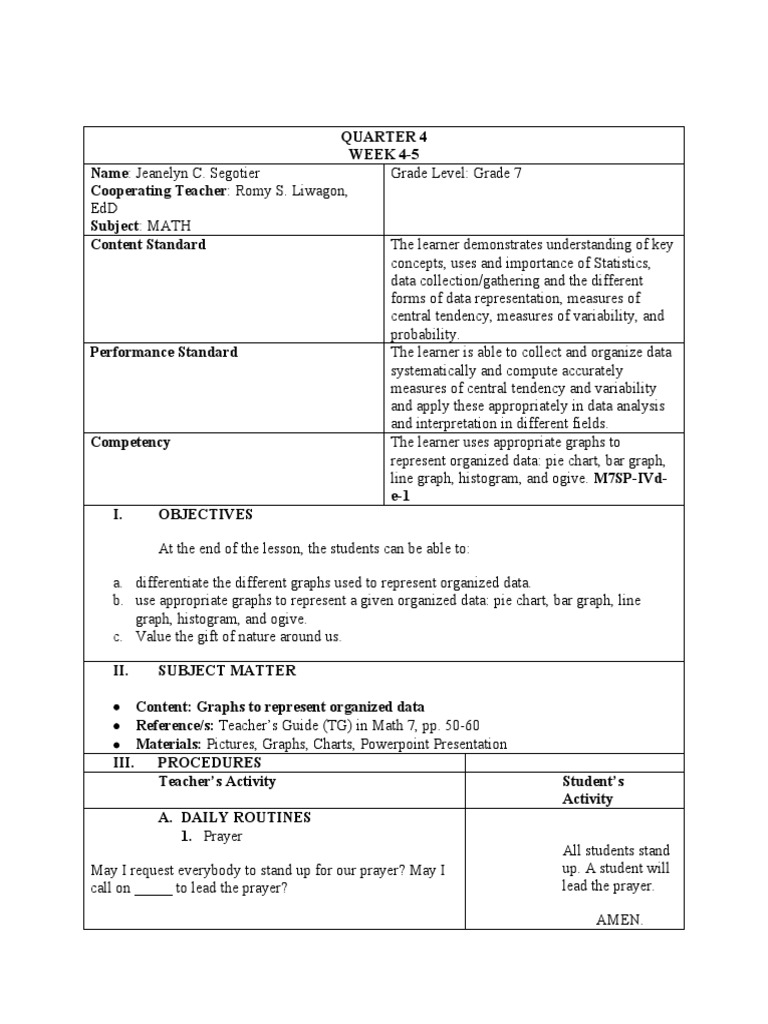 Detailed-Lesson-Plan (Graph) | PDF | Chart | Histogram