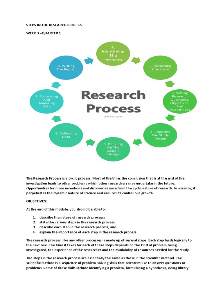 Steps in The Research Process | PDF | Hypothesis | Experiment