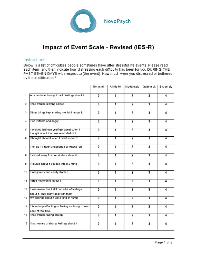 IES-R Questionnaire for Stress Assessment | PDF | Mental And ...