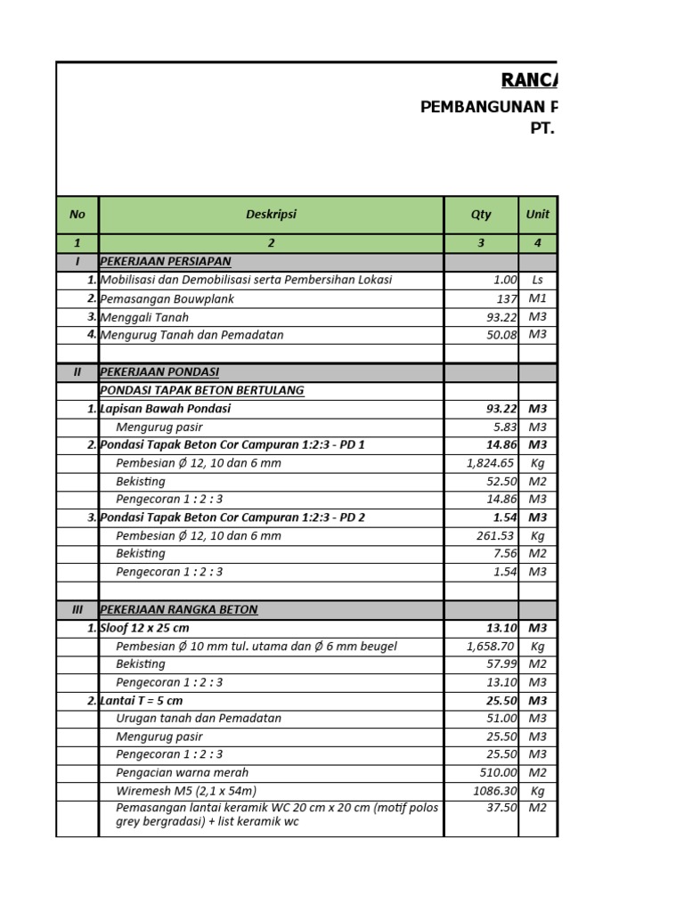 BoQ Kontraktor-PERUMAHAN TYPE G10, PP | PDF