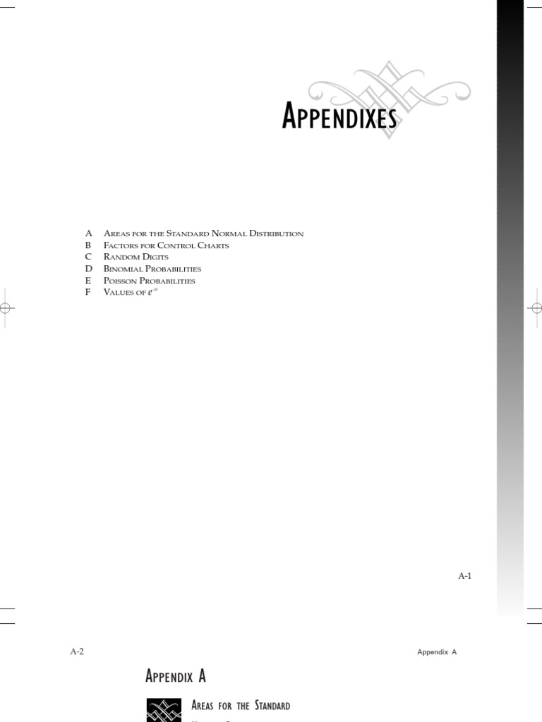 Tables Appendix | PDF | Probability Distribution | Mean